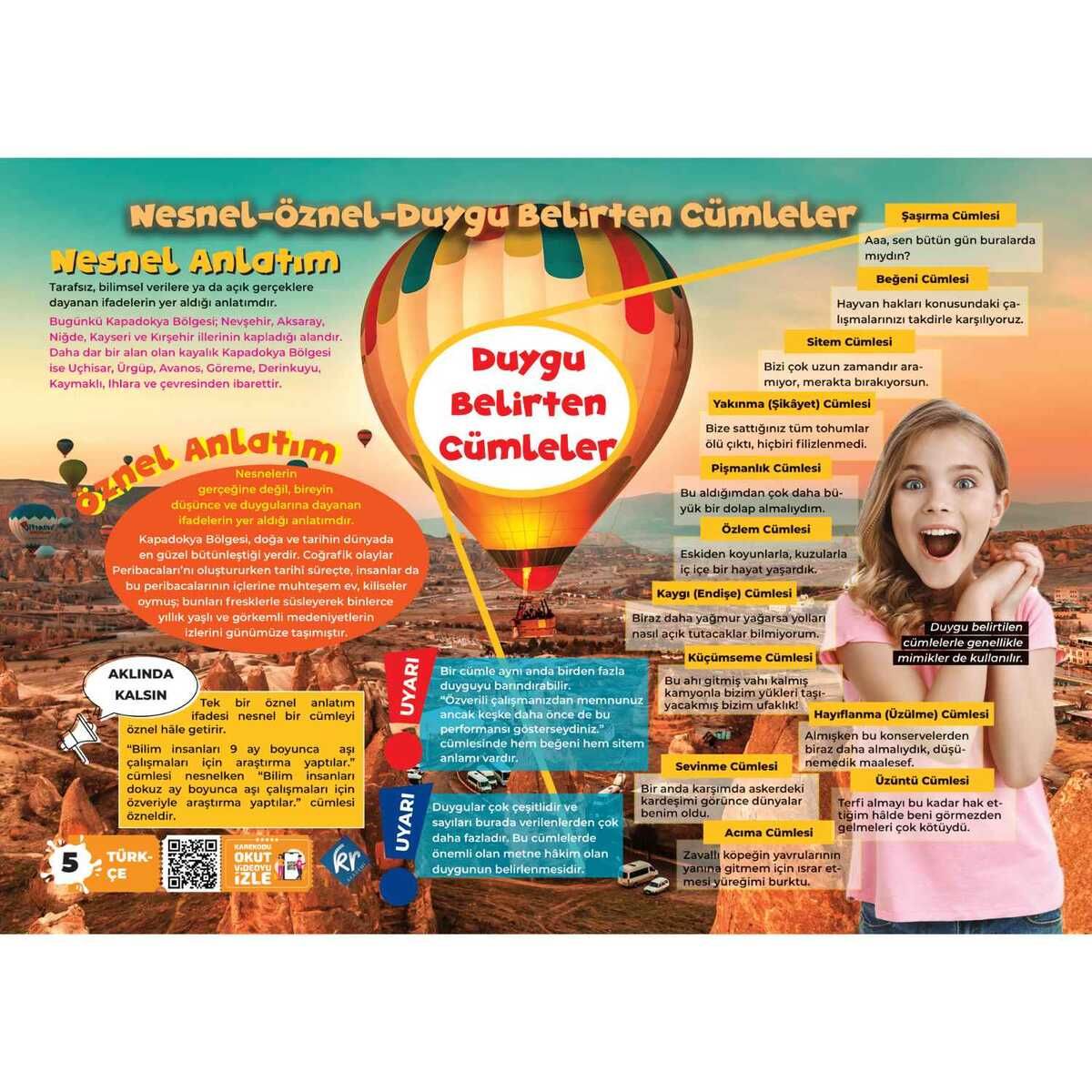 7. Sınıf Poster Notlar Seti KR Akademi | Akm Kitap